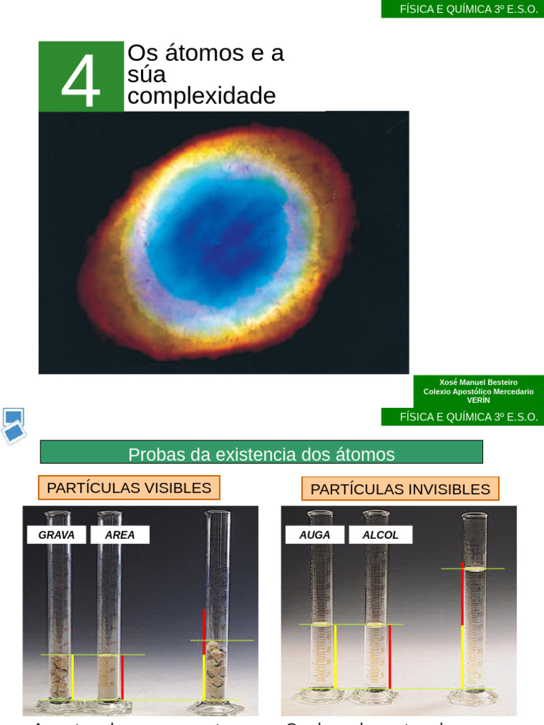 Tema 4 Os Átomos | PDF