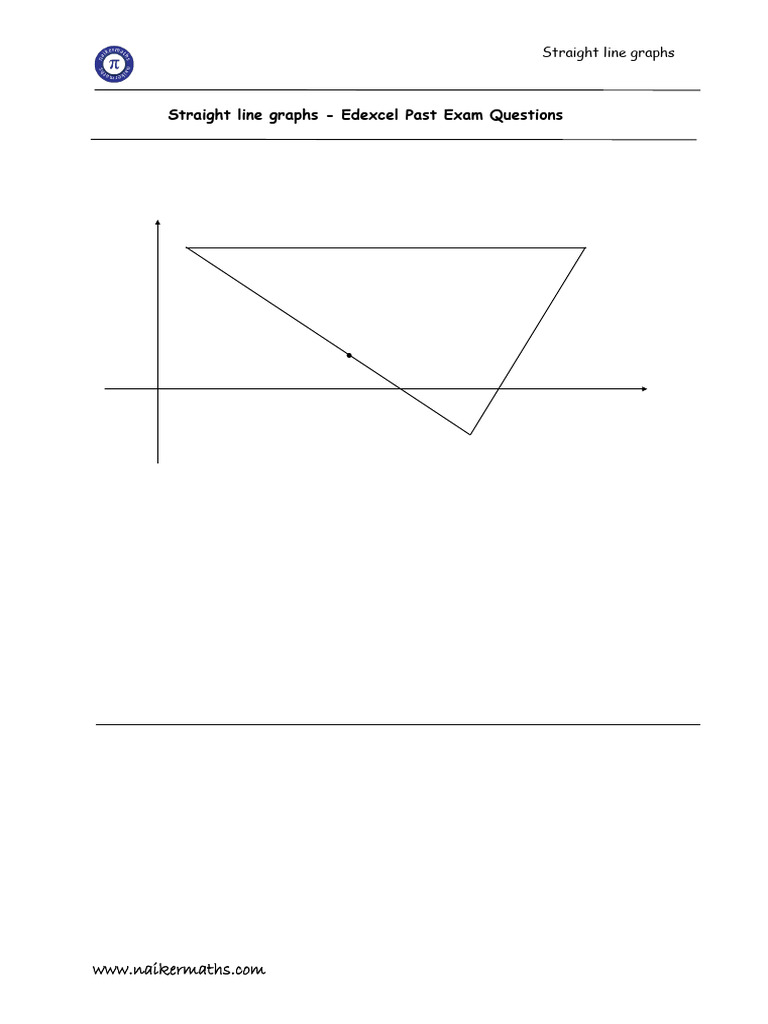 Edexcel Past Exam Questions on Graphs | PDF | Line (Geometry) | Equations