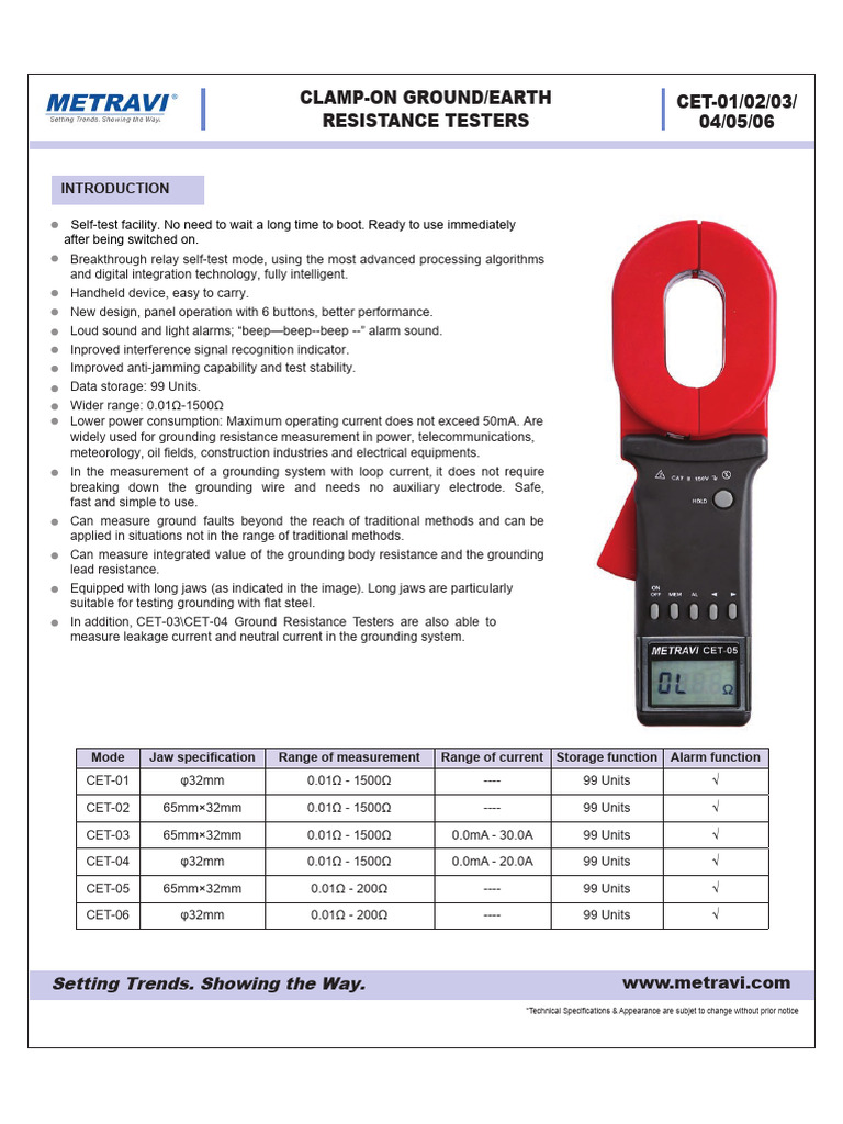 Metravi CET 01 CET 02 CET 03 CET 04 CET 05 CET 06 Clamp On Ground and ...