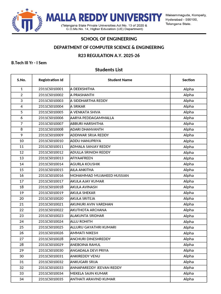 R23 III Yr-I Sem Group Wise Student List A.Y 2025-26 | PDF | Cinema Of India | Film Production ...