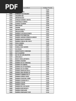 Códigos Postales de Bolivia | PDF