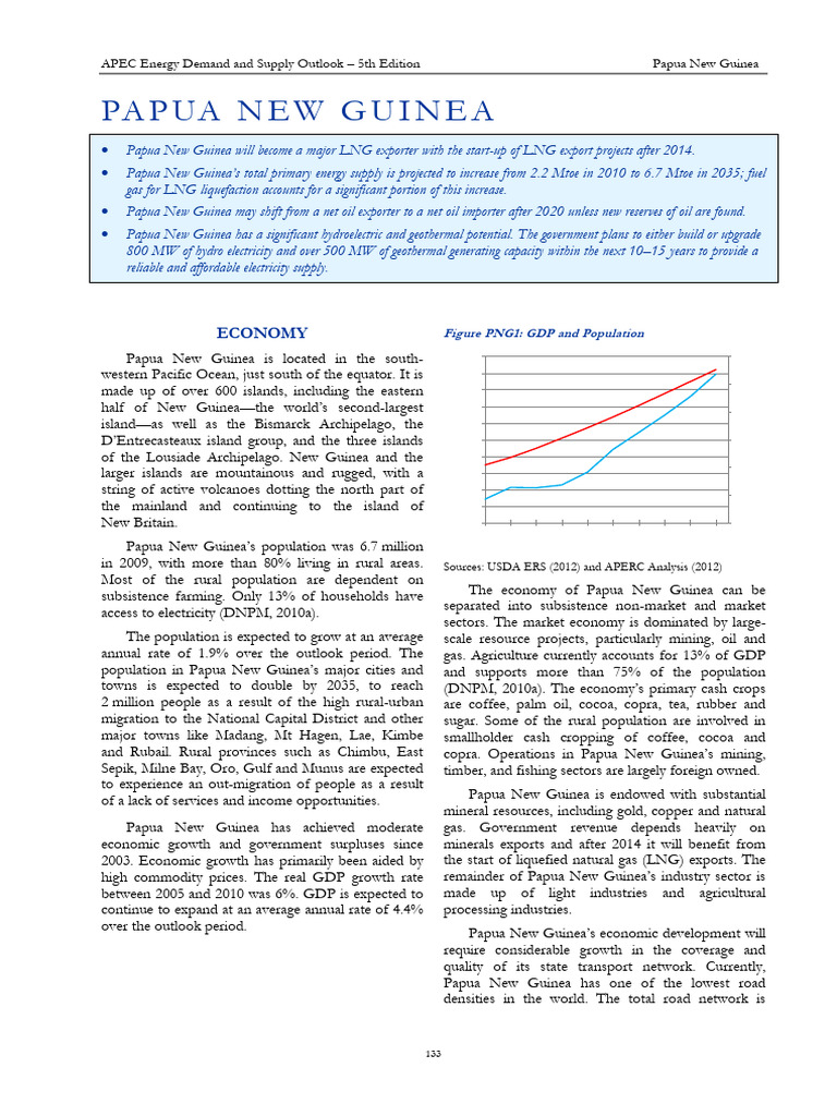 APEC Energy Demand Supply Outlook2014 | PDF | Papua New Guinea | Electricity Generation