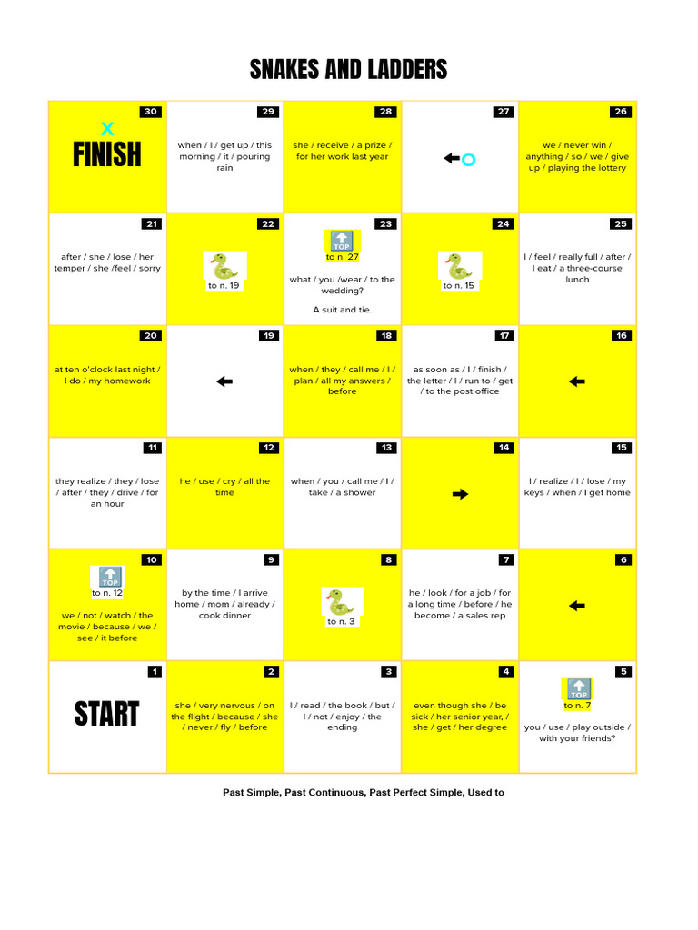 Past Forms Snakes and Ladders | PDF | Chess Theory | Chess