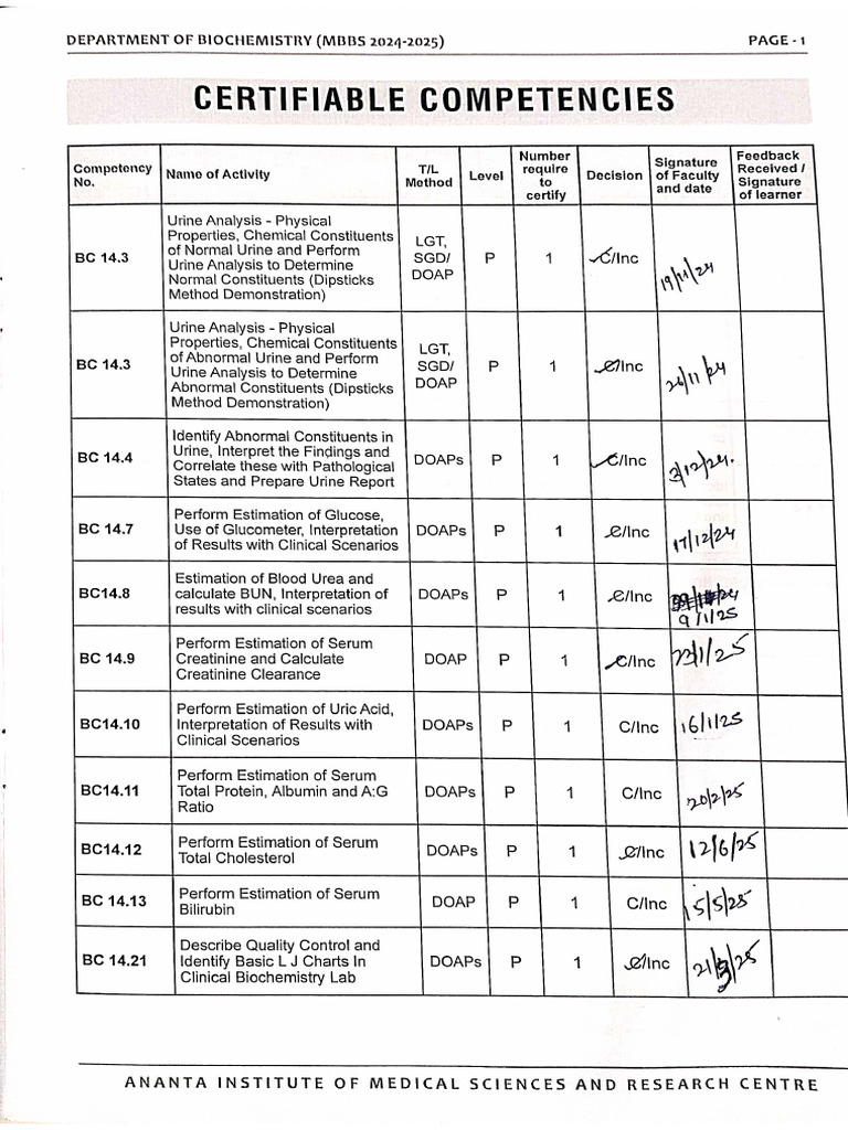 Batch A Logbook | PDF