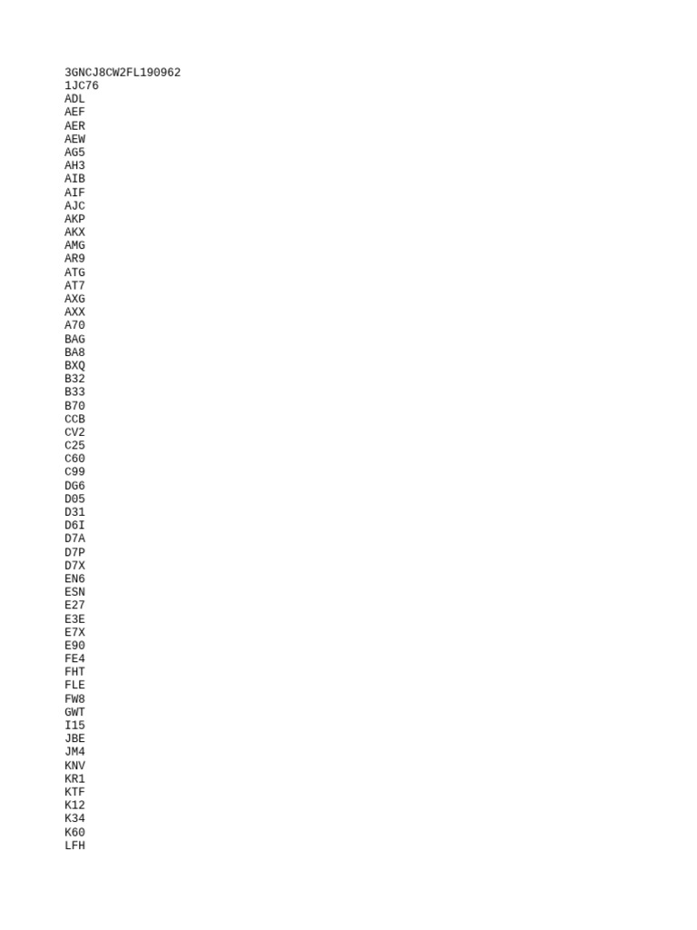 Build Record | PDF