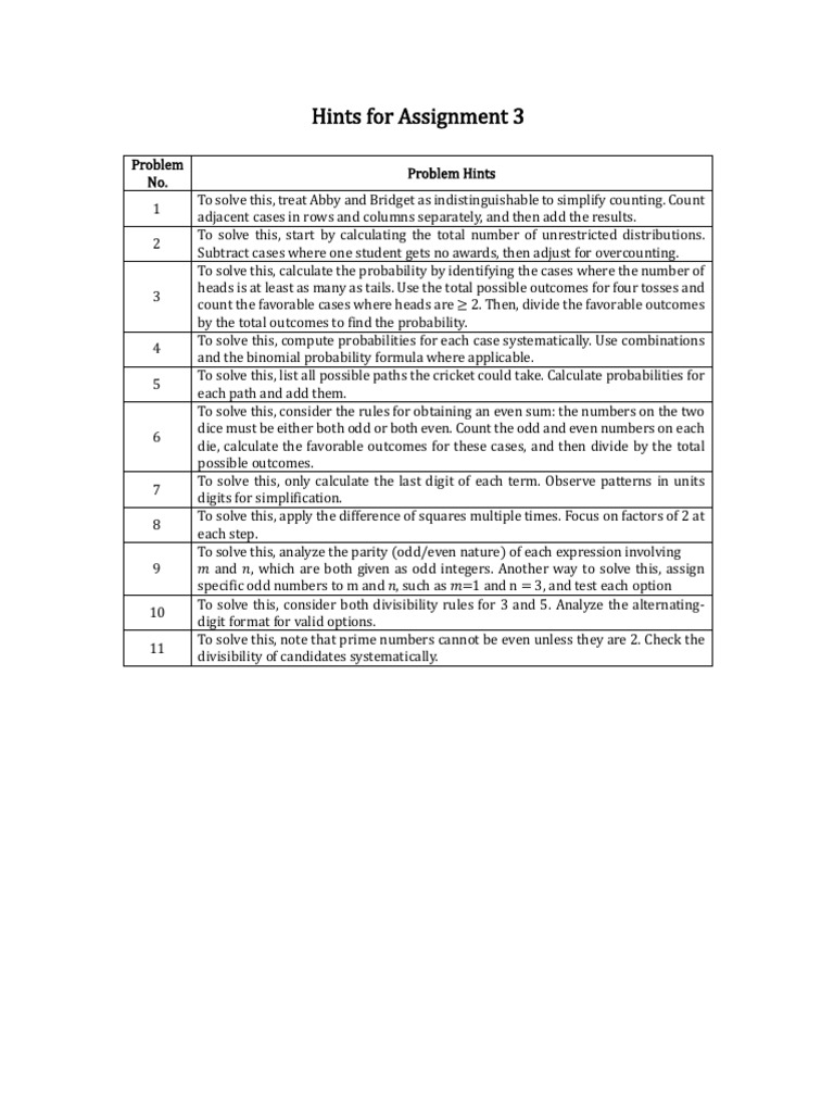 Hints For The Assignment3 | PDF