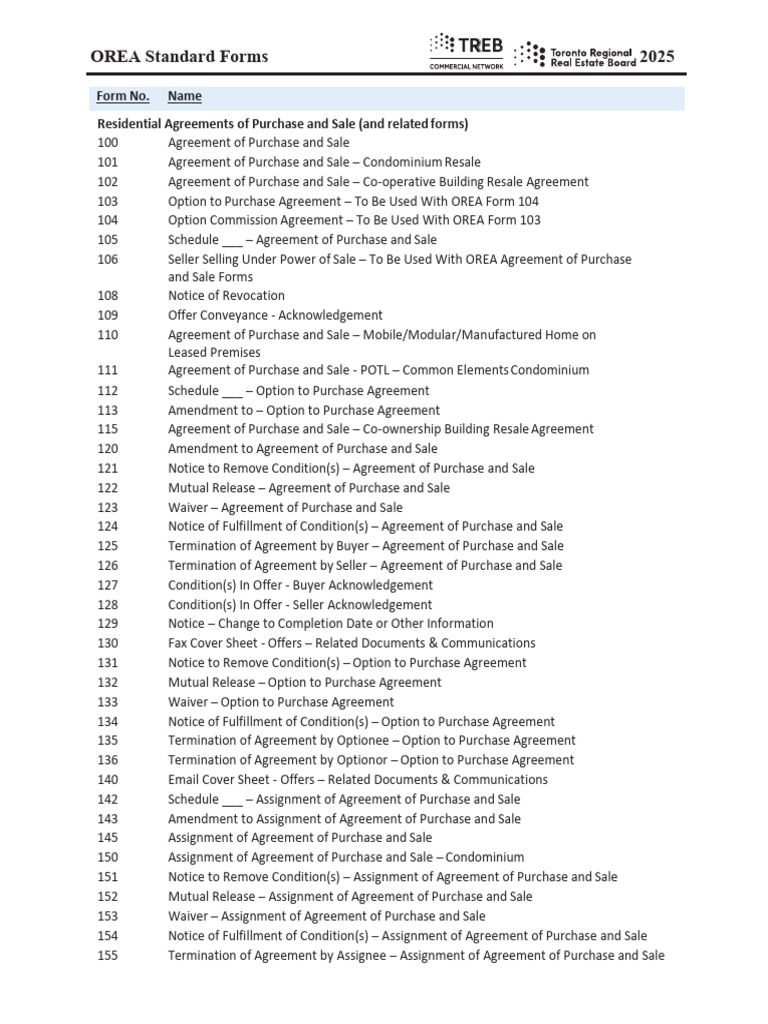 OREA Standard Forms Overview 2025 | PDF | Lease | Leasehold Estate