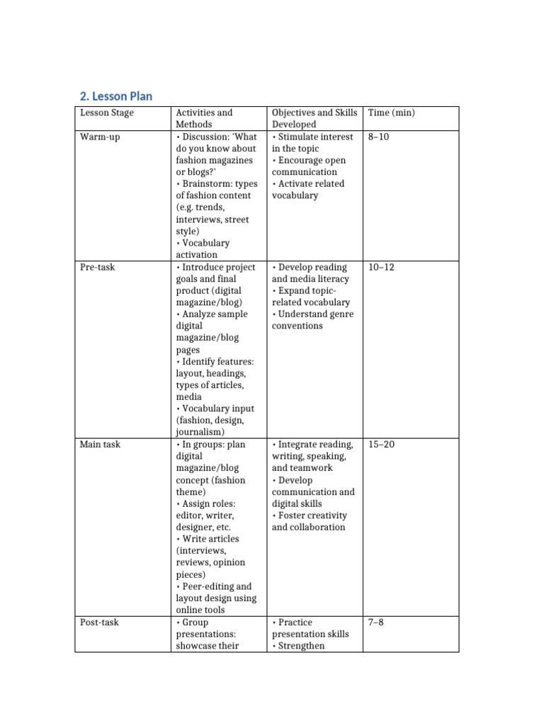 PBL Lesson Plan Fashion Grade10 | PDF | Lesson Plan | Behavior Modification