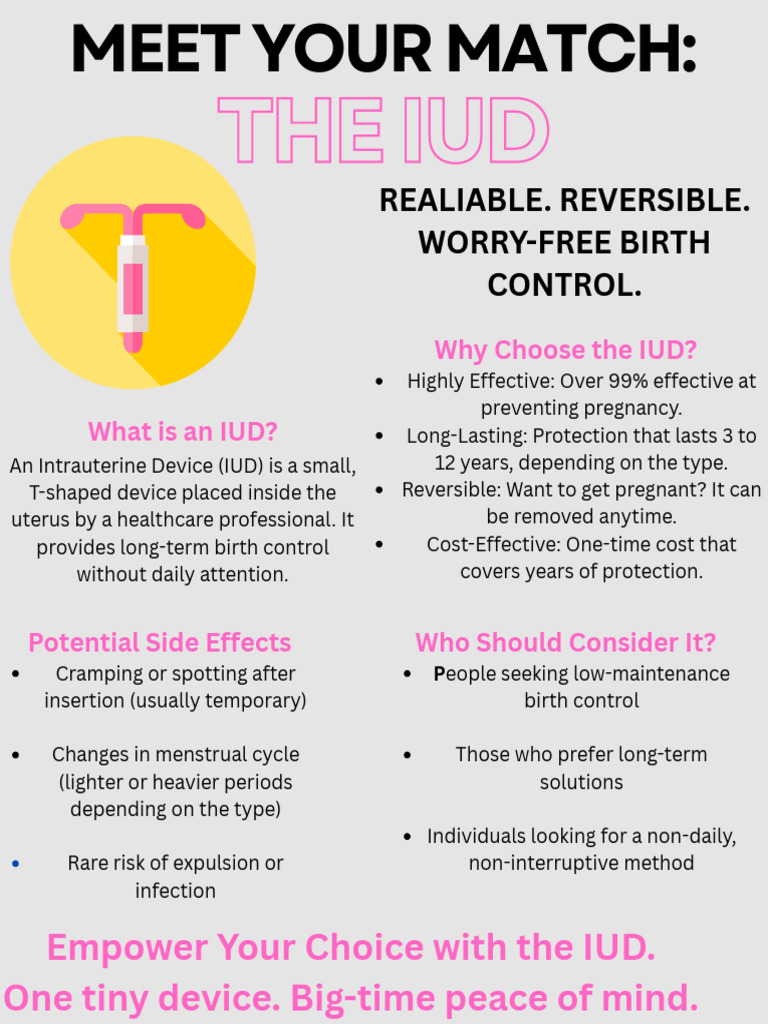 Iud Health Class Assignment Activity 4 | PDF