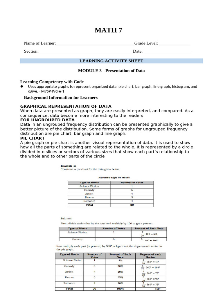 LAS-Sample_MATH 7 WEEK 4-5 | PDF | Pie Chart | Histogram