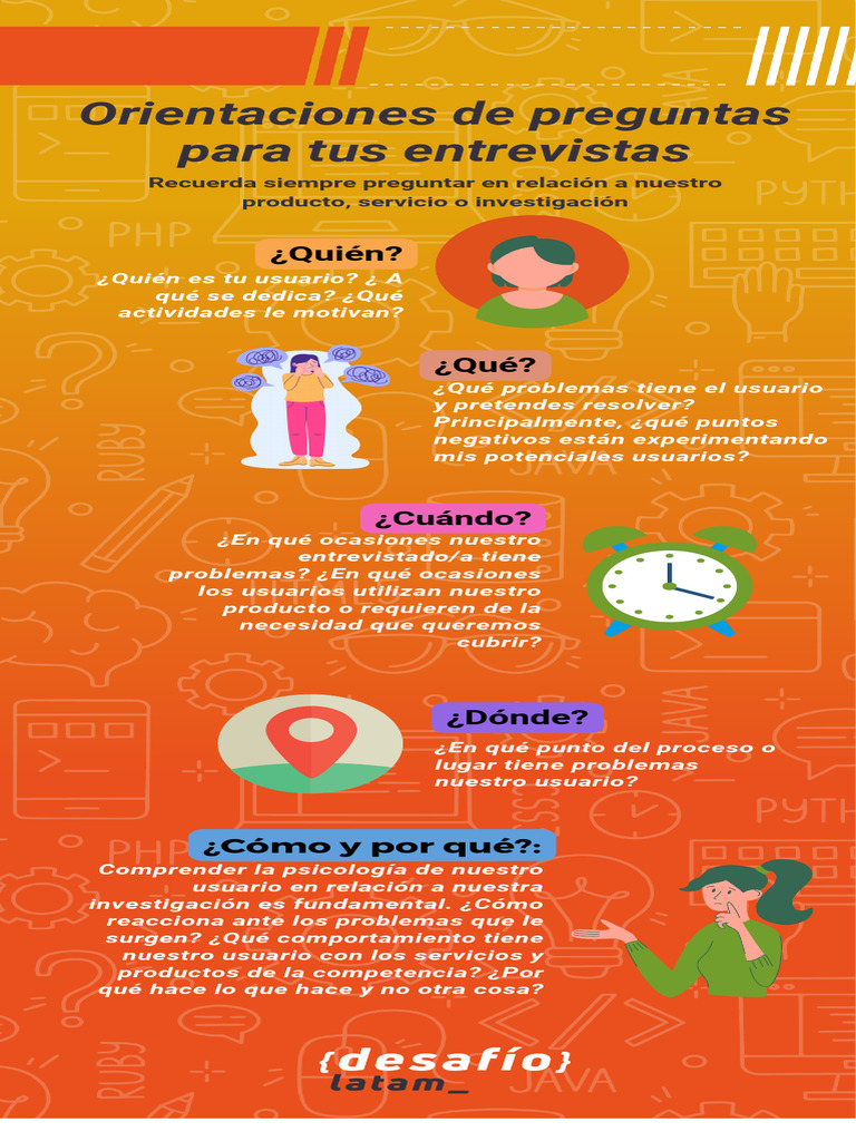 Infografía - Tips para Tus Entrevistas | PDF