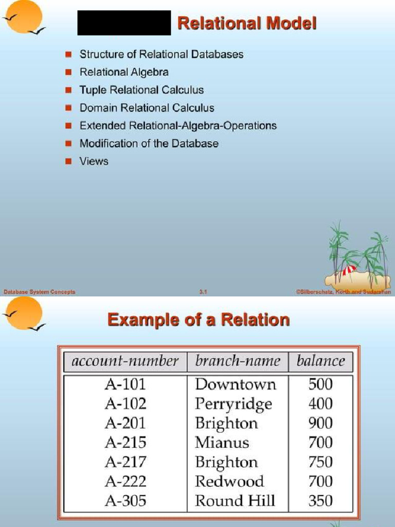 Relational Algebra | PDF