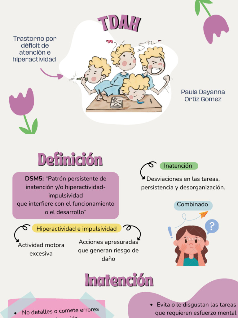 Guía sobre el TDAH: Síntomas y Tratamientos | PDF | Desorden ...