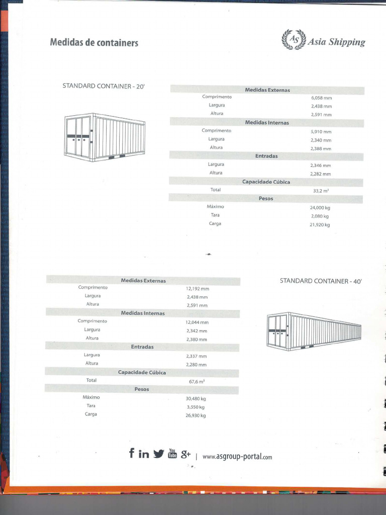 Dimensões - Container | PDF