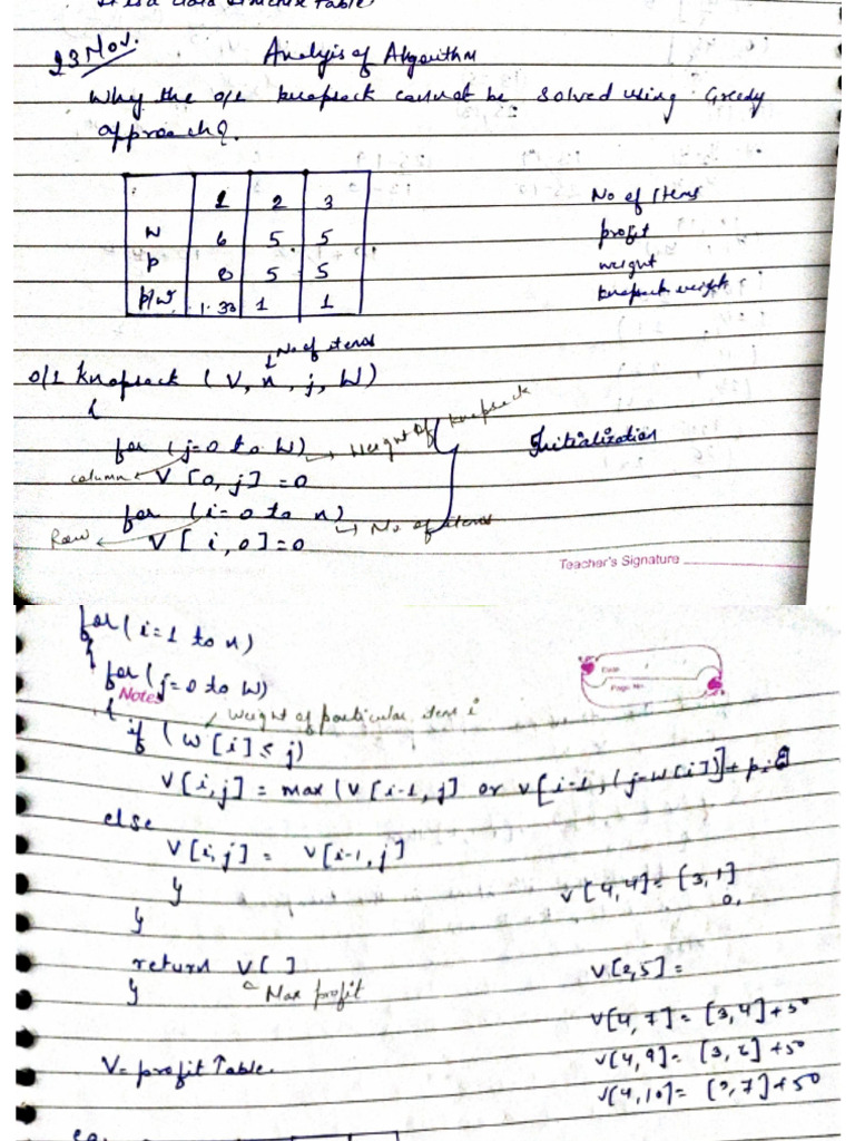0 - 1 Knapsack Problem | PDF
