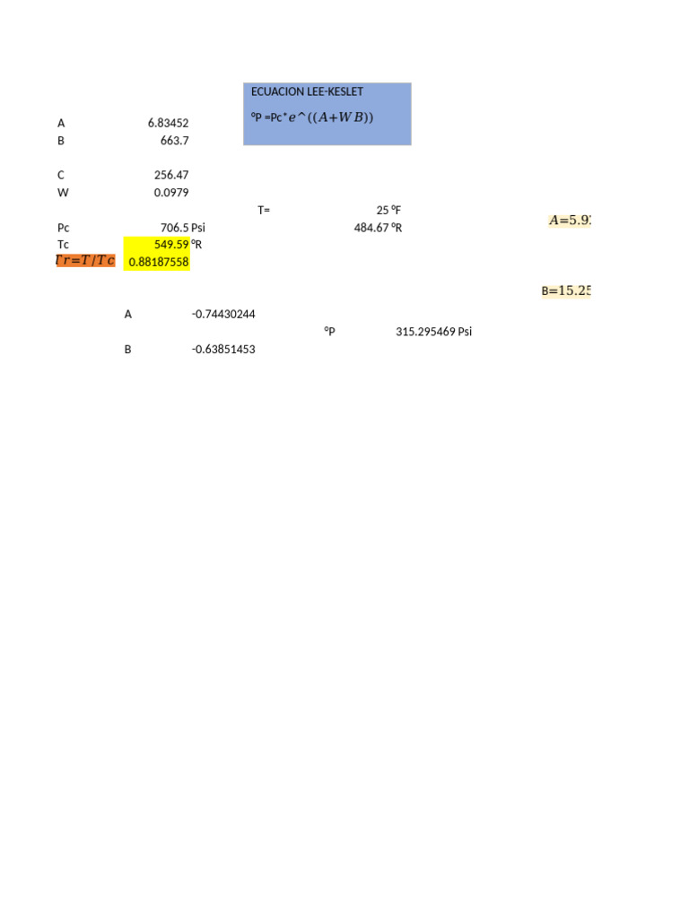 Presiones de Vapor | PDF