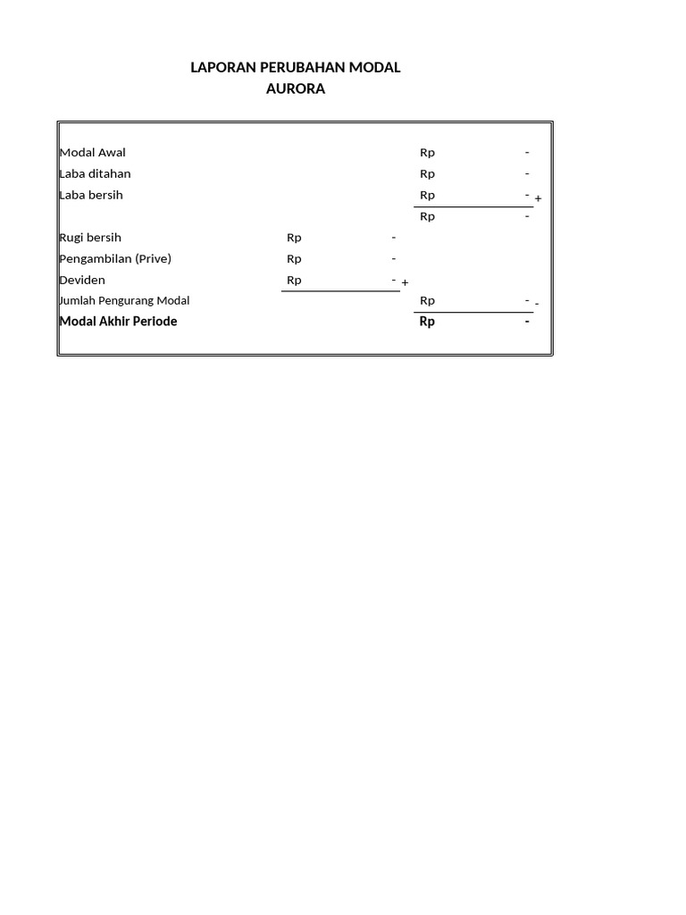 Perubahan Modal | PDF