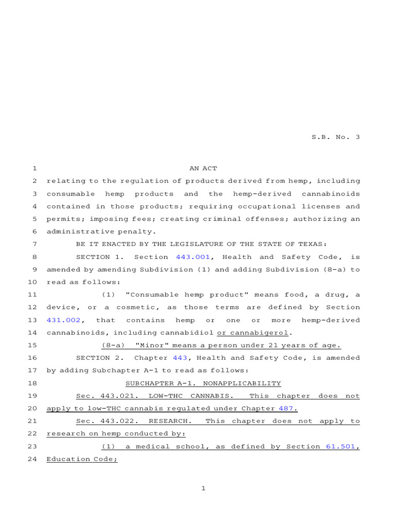 Texas Senate Bill 3 - THC Ban | PDF