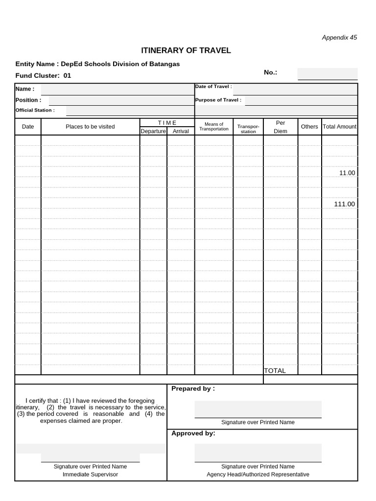 DepEd Travel Itinerary Appendix 45 | PDF
