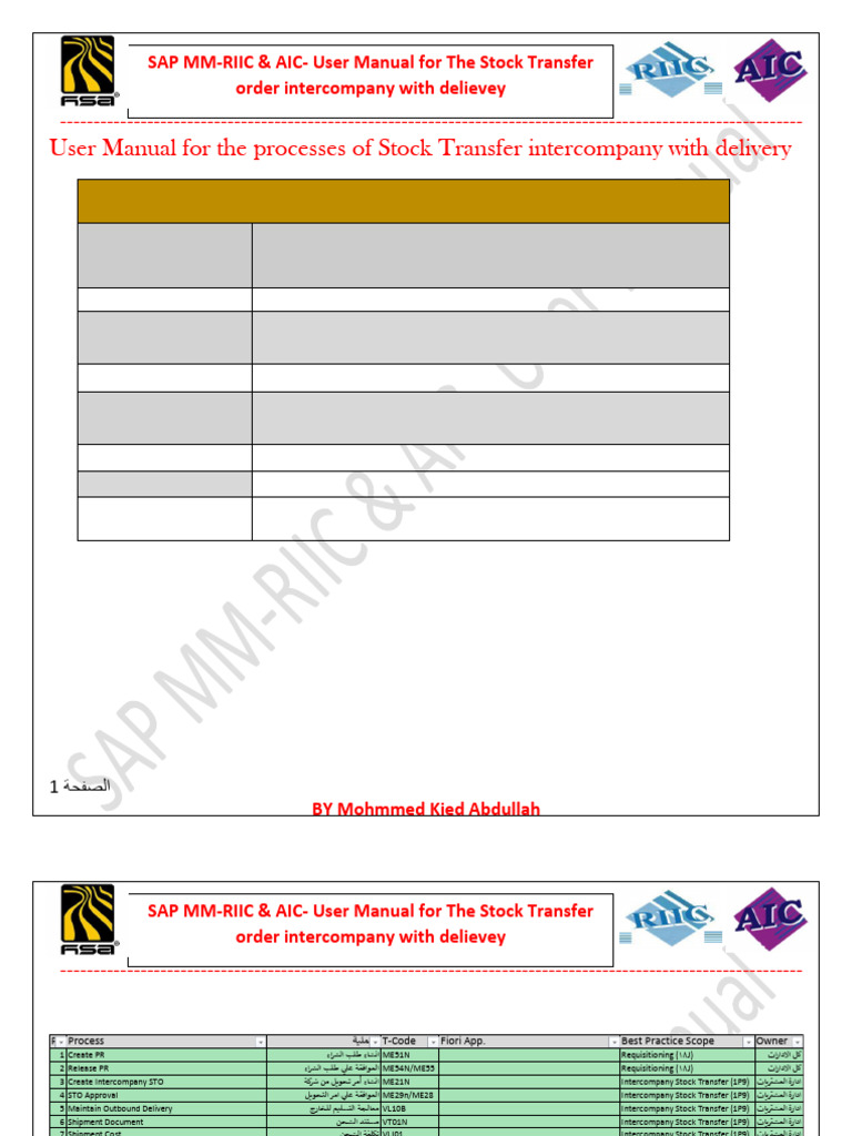 Stock Transfer Order Intercompany With Delievey | PDF