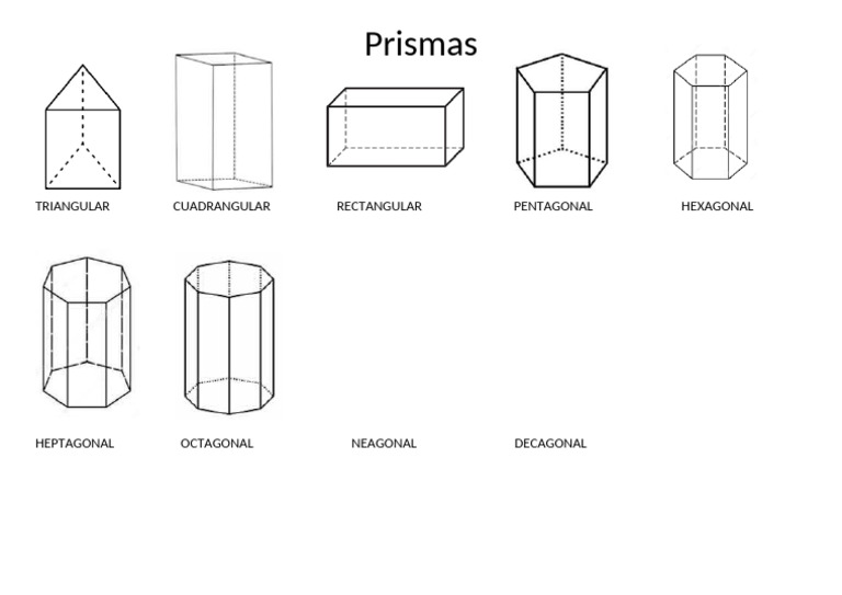 Heptagonal Prism Overview | PDF