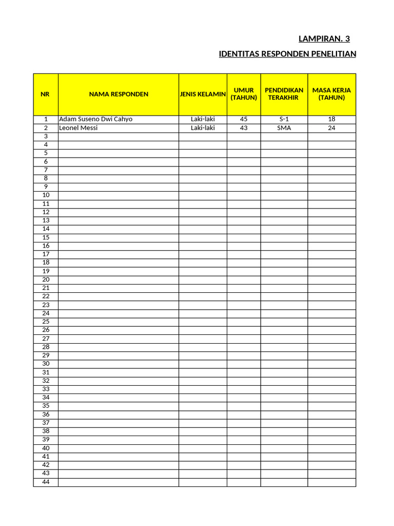 Blanko Data Primer Penelitian, Mam Iren | PDF
