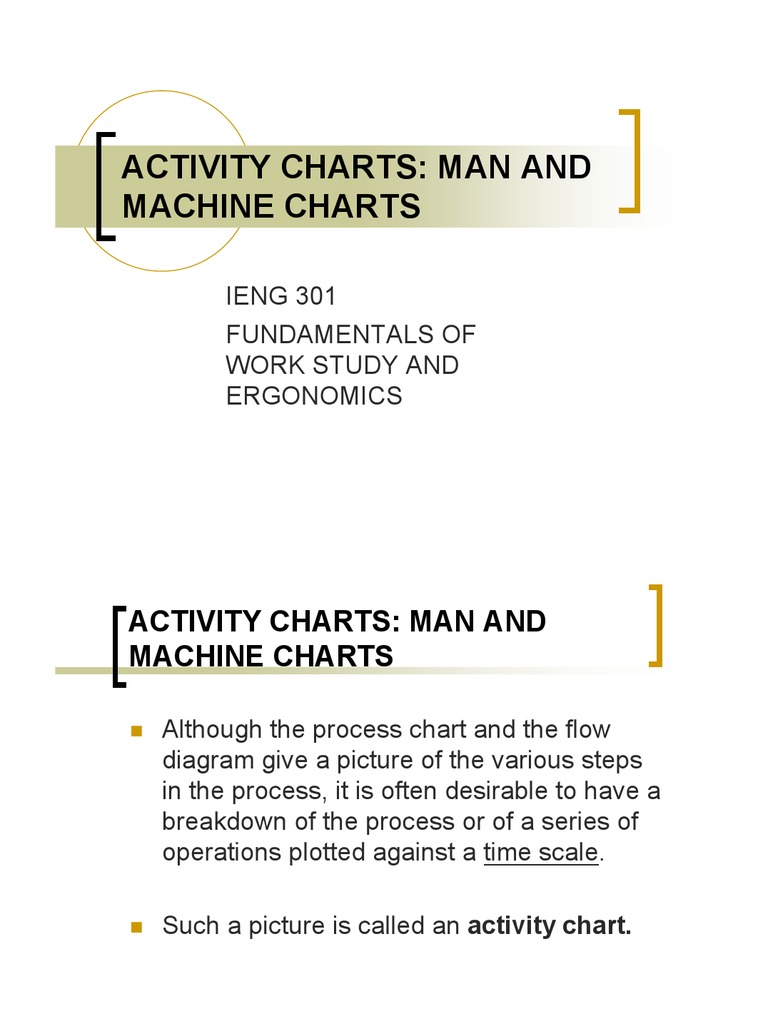 Man Machine Chart | PDF | Toast