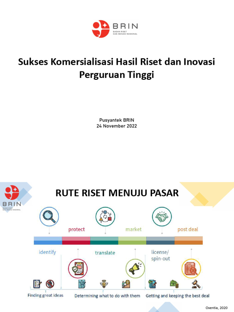 Komersialisasi Teknologi Hasil Riset Dan Inovasi Perguruan Tinggi | PDF