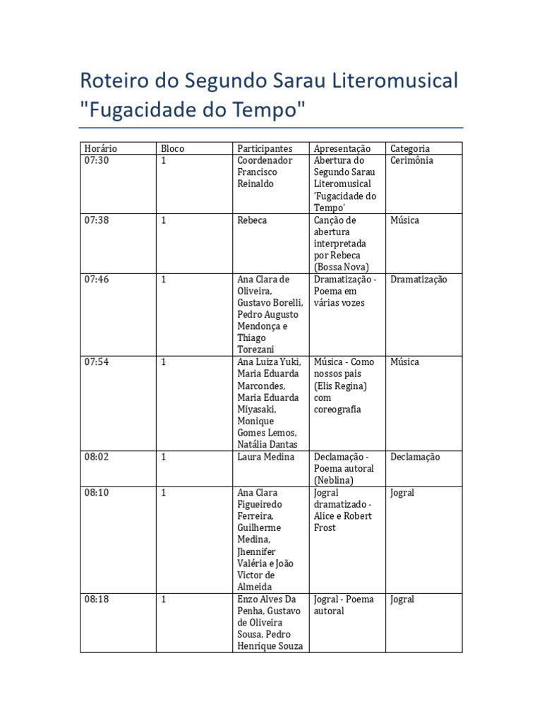 Segundo Sarau: Fugacidade do Tempo | PDF