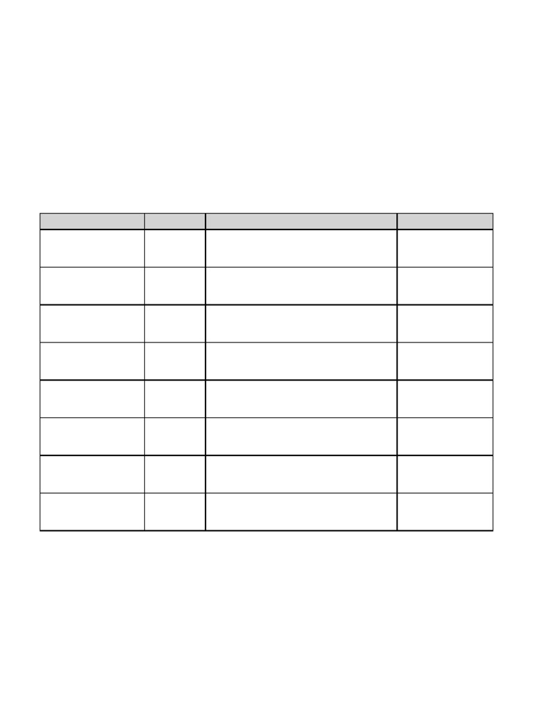 DropIT Development Roadmap | PDF | Bluetooth | Wi Fi