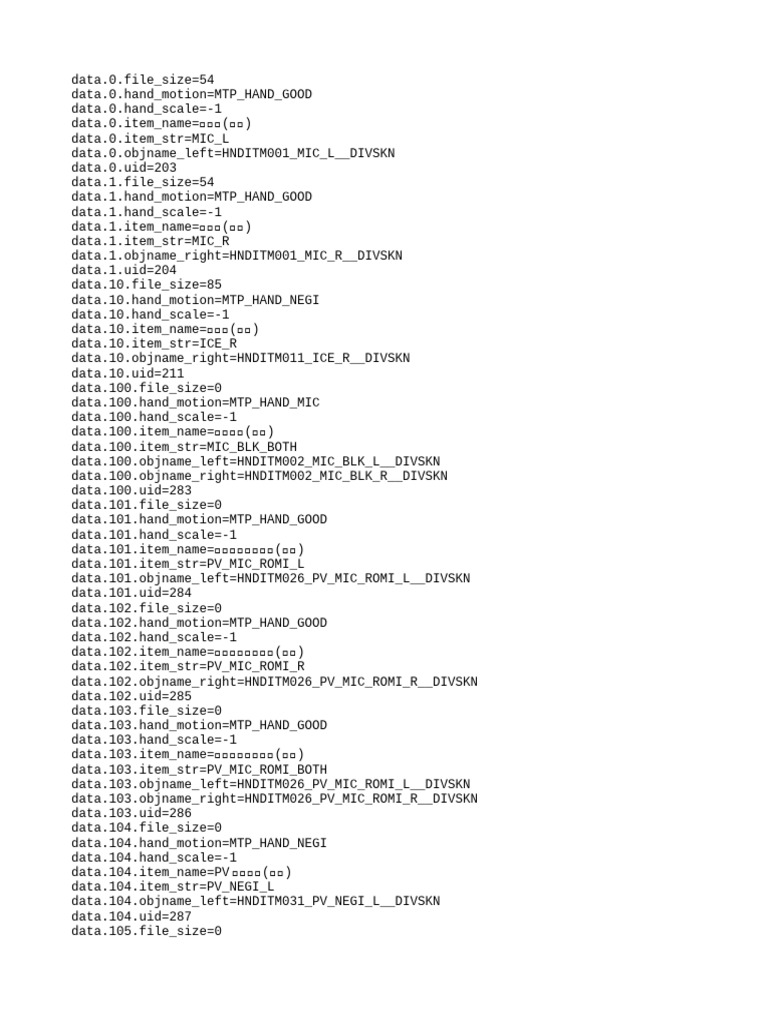 Handheld Items Data Overview | PDF