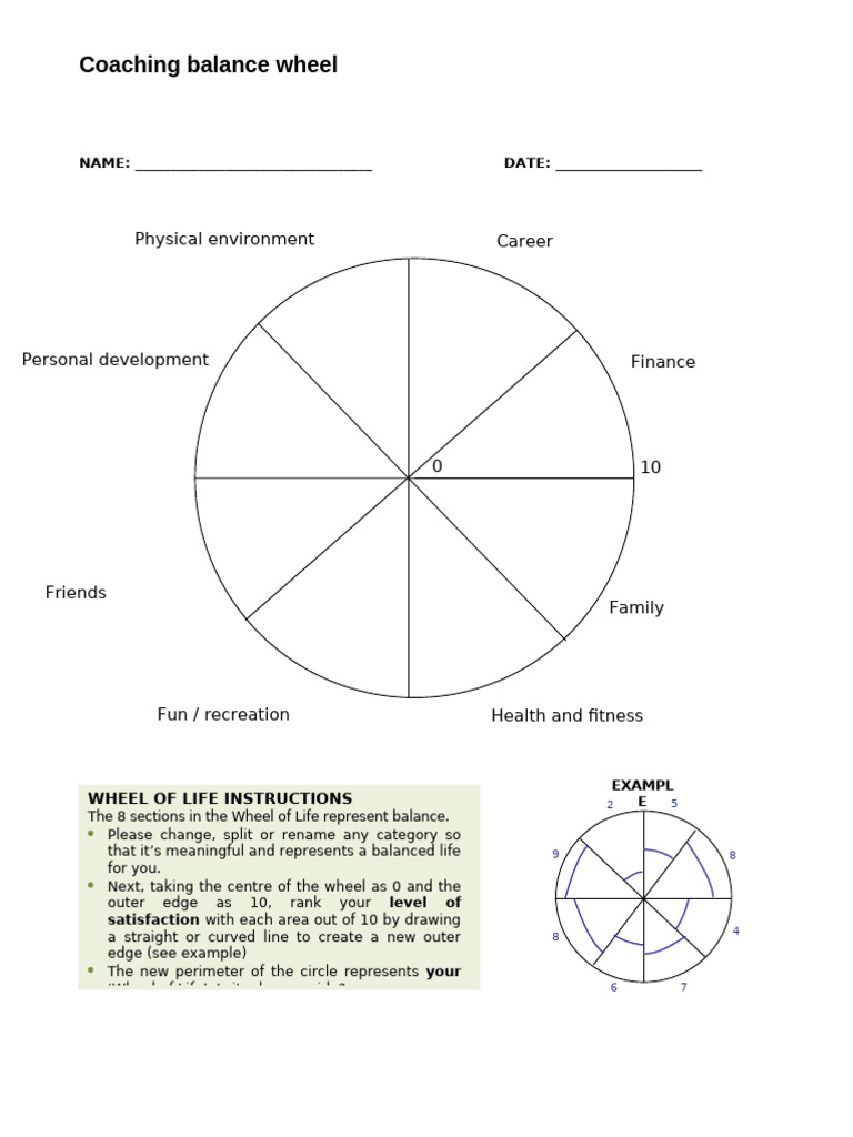 Coaching Balance Wheel | PDF