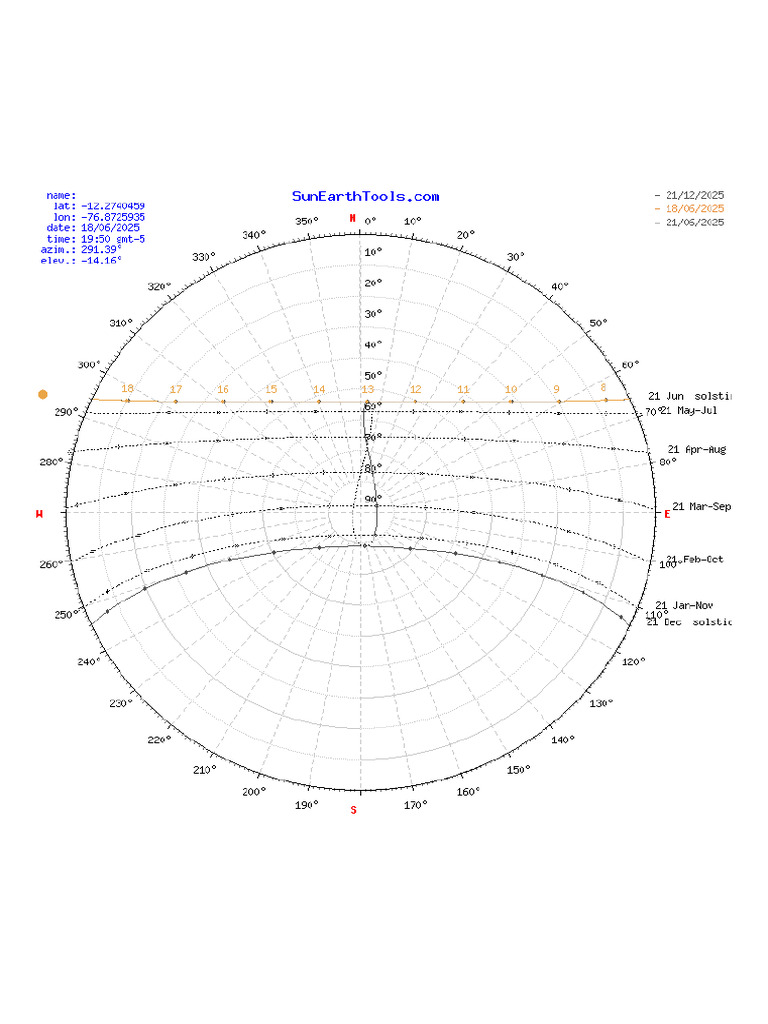 SunEarthTools SunPath 1750269029079 | PDF