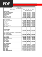 2023 Pepsico Annual Report 72 77 | PDF | Equity (Finance) | Net Income