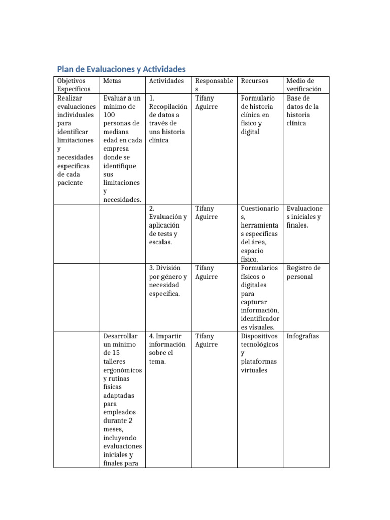 Tabla Sin Semanas Misma Estructura | PDF | Informática