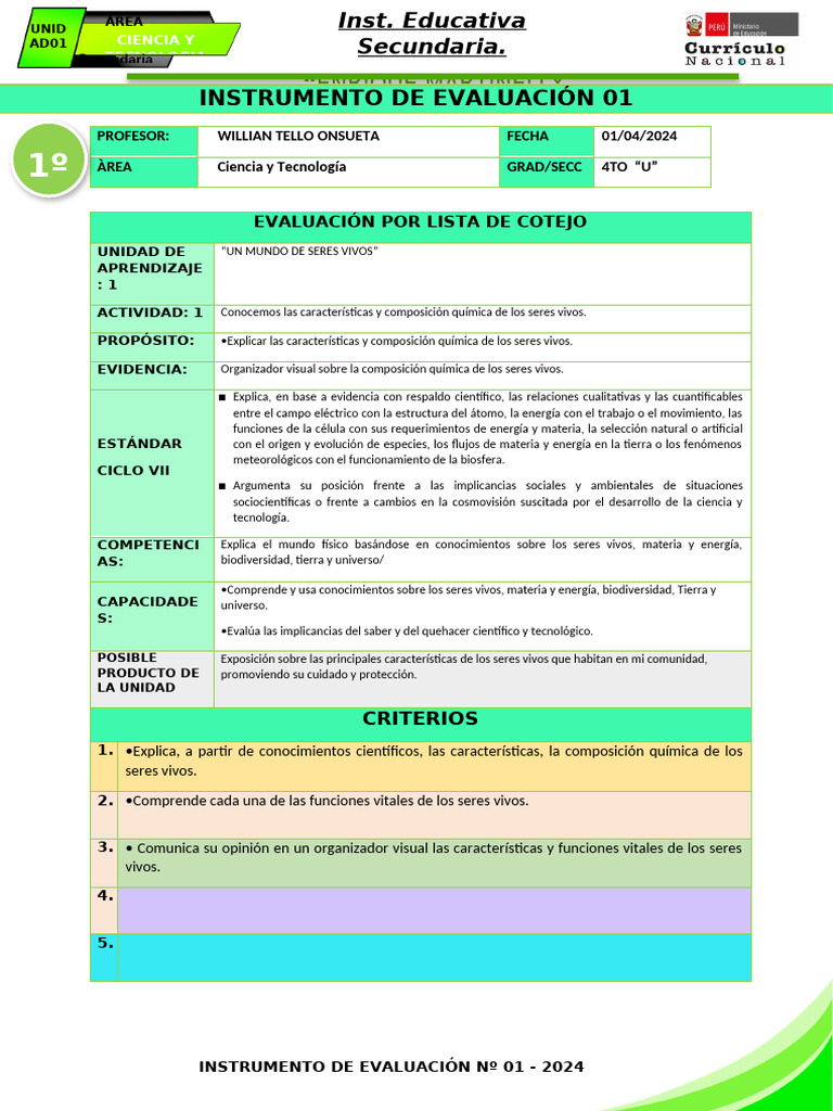1º LC Act 1 - Cyt-U1 | PDF | Importar | Química