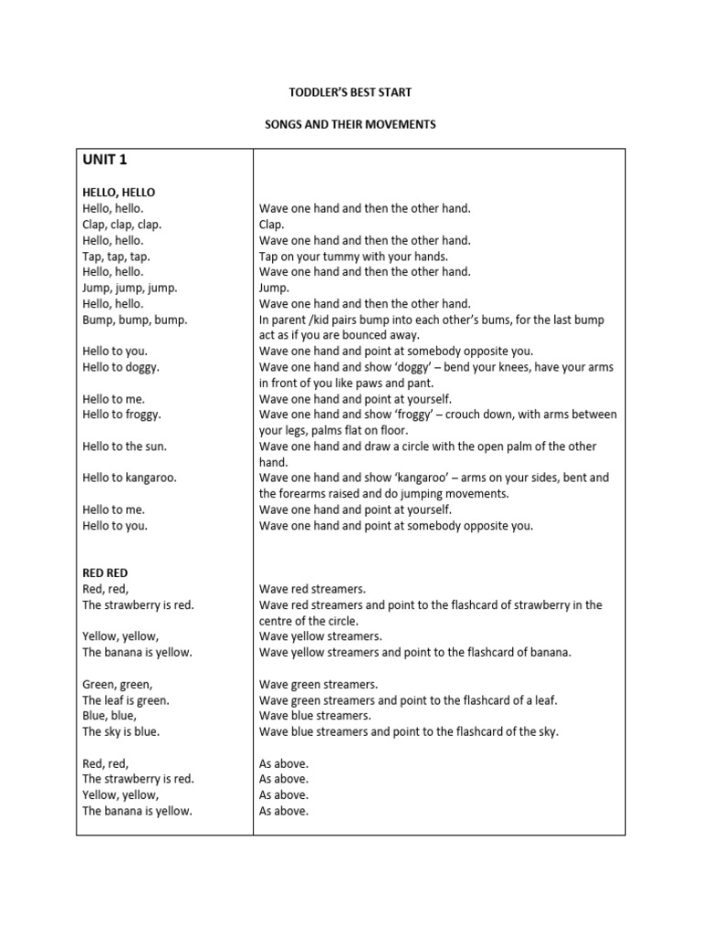 TBS Songs and Movements | PDF | Hand | Violin