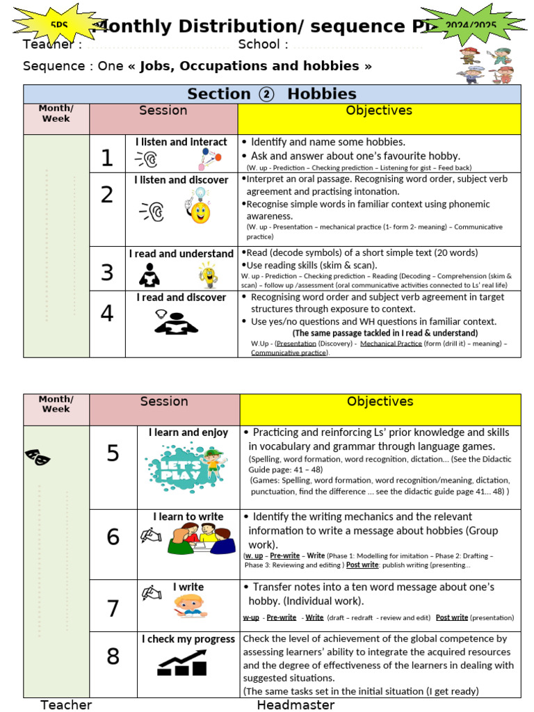 5PS Seq Plan Seq 1 Section Two Hobbies | PDF | Reading Comprehension ...