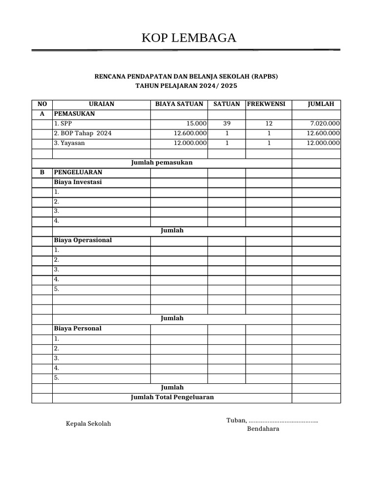 Contoh RAPBS PAUD | PDF