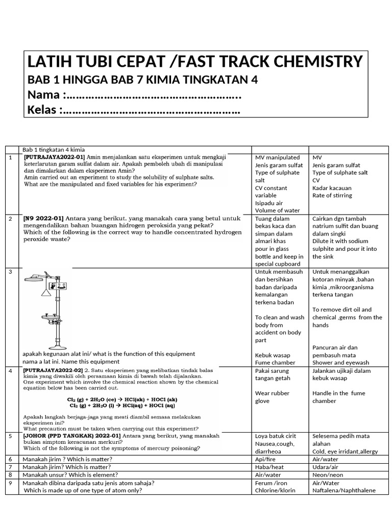 Latih Tubi Kimia Tingkatan 4 | PDF | Hydroxide | Acid