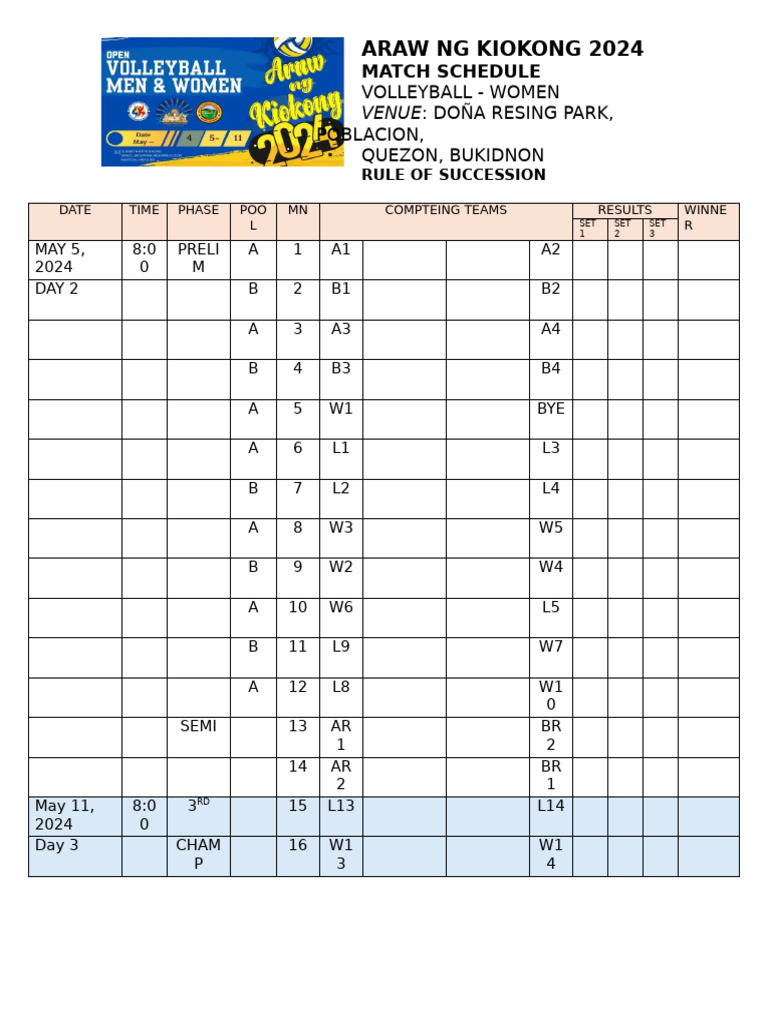 Araw NG Kiokong 2024 Women Sched | PDF