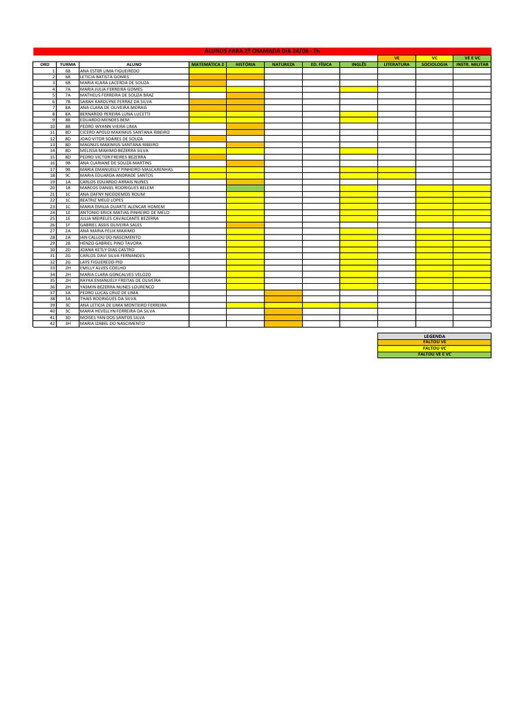 Alunos 2 Chamada - 24.06.2025 | PDF