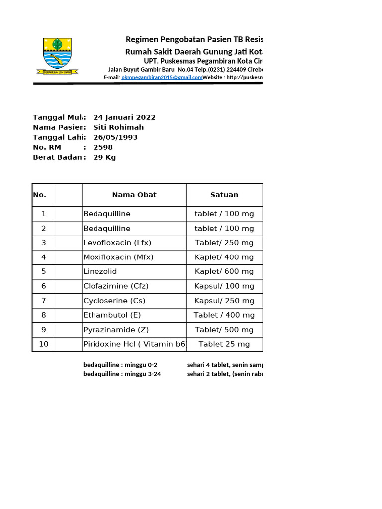 Regimen Pengobatan TB Resisten Obat | PDF