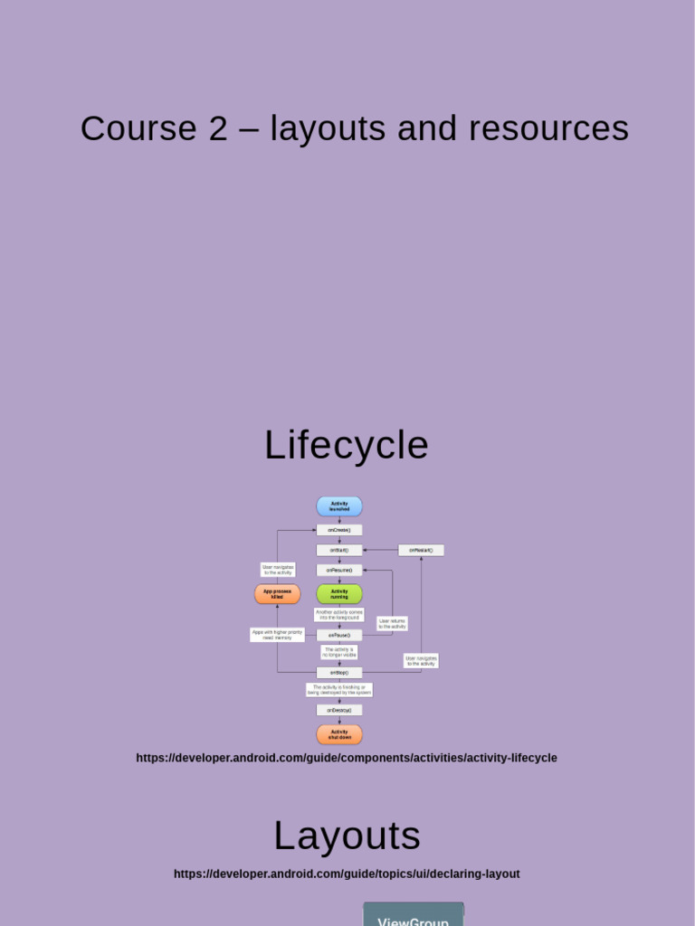 Lecture2-Activities Layouts Fragments Resources | PDF | Pixel | Computing
