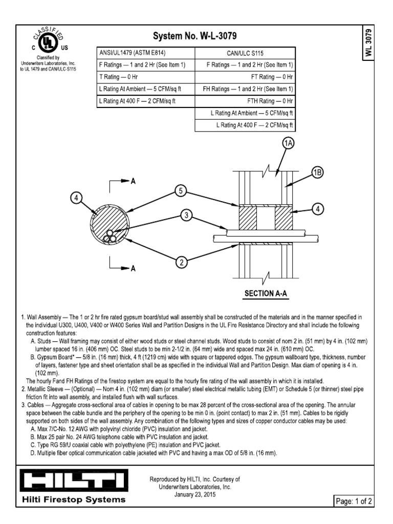 Approval Document ASSET DOC LOC 874 | PDF