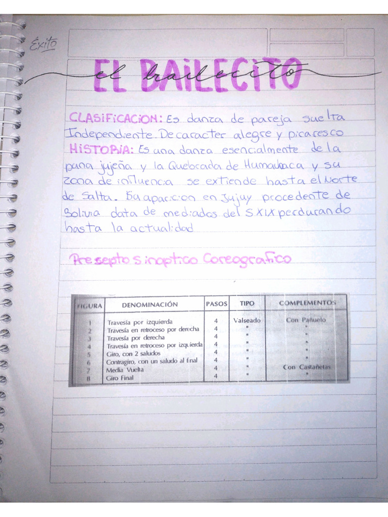 El Bailecito | PDF