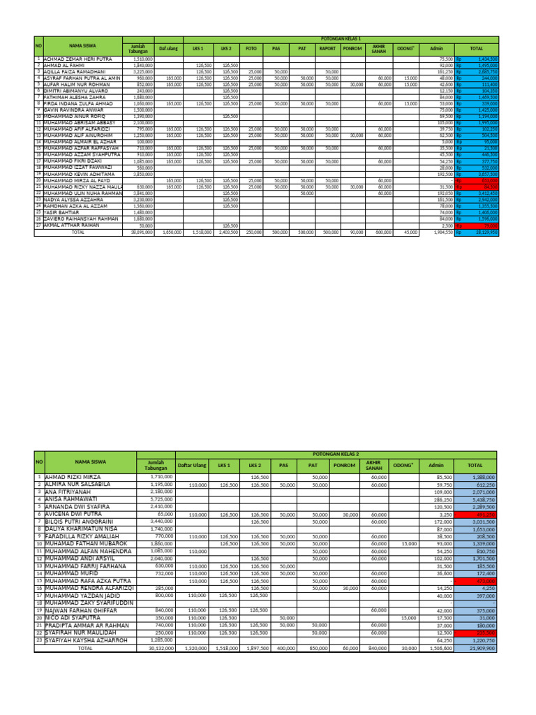 Total Potab 2025 Fix | PDF