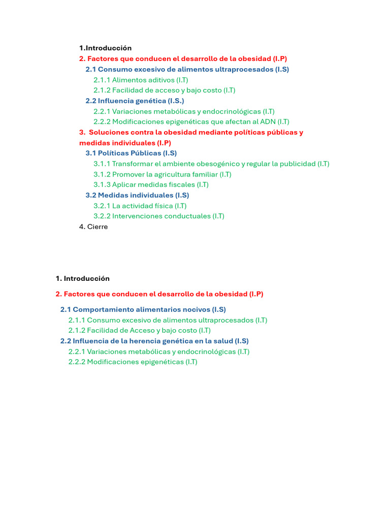 2.1 Consumo Excesivo de Alimentos Ultraprocesados (I.S) : 2. Factores ...
