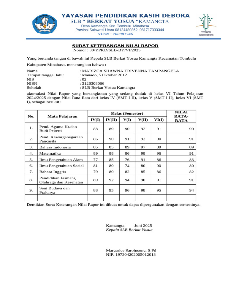 Surat Keterangan Nilai Rapor | PDF