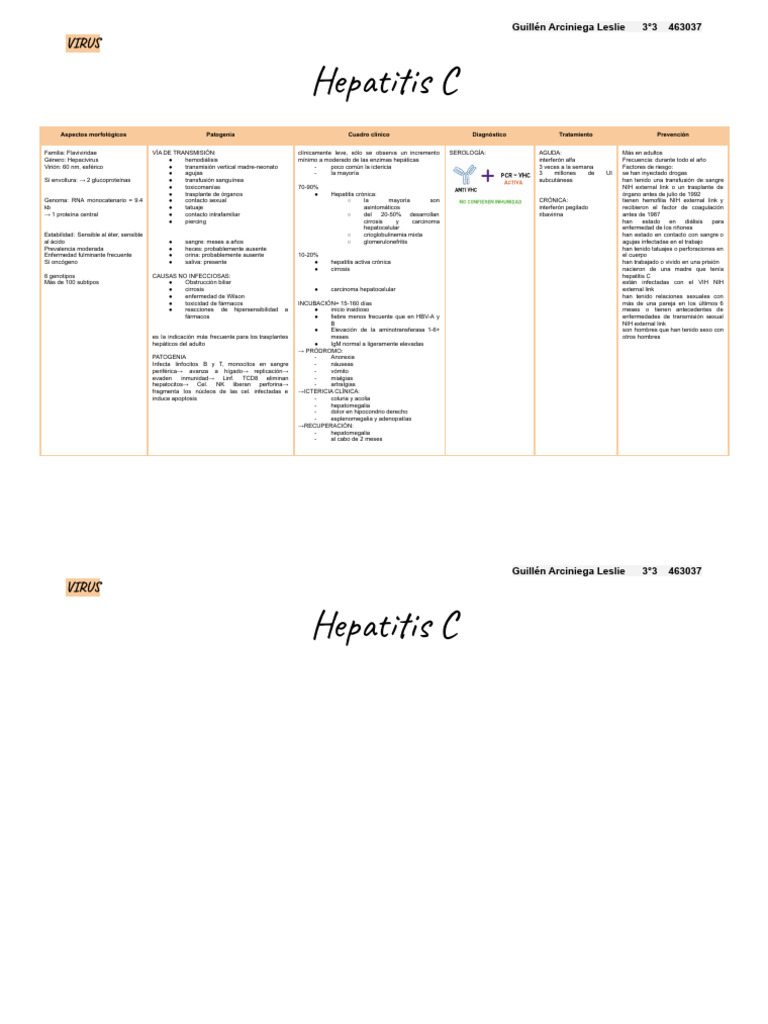 26.hepatitis C | PDF | Hepatitis C | Hepatitis